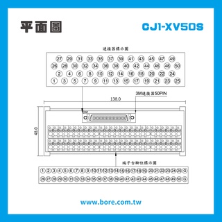【柏叡訊號中繼模組】CJ1-XV50S訊號中繼模組 WAGO歐規直插彈片式端子台「正品」台灣生產製造出貨 | 蝦皮購物