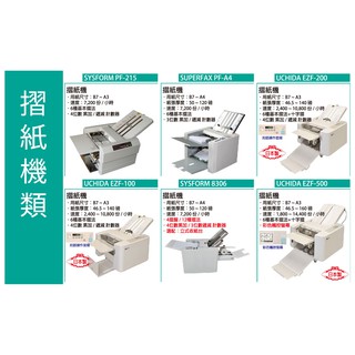 【事務機器】NEOPOST DS-63 小量型郵件裝封機 事務用品 辦公用品 郵件 帳單 個人通知 會員目錄 | 蝦皮購物