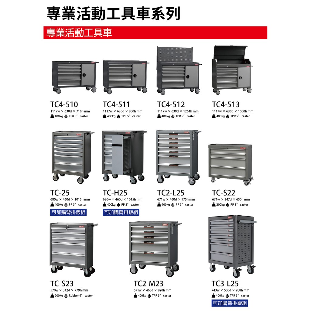 含稅免運【樹德】TC4-512 專業工具車 掛鈑 活動車 滑輪櫃 移動櫃 收納車 分類櫃 工業收納車 零件櫃 推車 置物 | 蝦皮購物