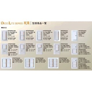 PANASONIC 220V WTDFP7152K 7252K 7352K 大面板螢光單開關附面板 國際牌星光系列 | 蝦皮購物