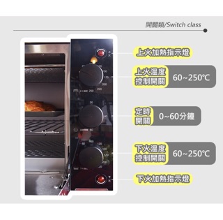 （二手）Dr. Goods 42公升 二代第2代專業半盤烘培專用 好先生 烤箱 GS6001 | 蝦皮購物