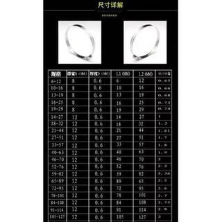 【singcoco】304手柄管束 蝶式管束 免工具管束 蝴蝶管束 管夾 猴箍 水管束 手擰卡扣 | 蝦皮購物