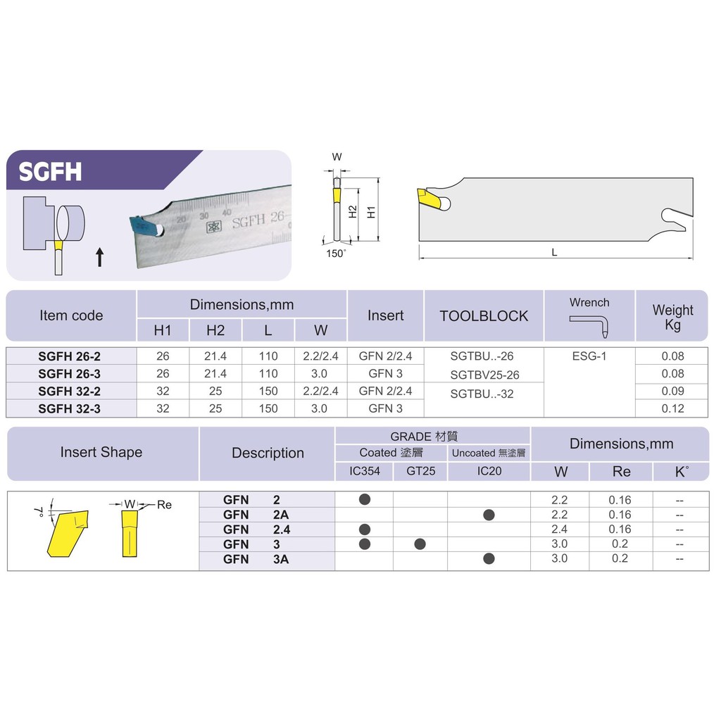 切斷切槽刀 切斷切槽刀板 切斷刀板 切槽刀板 SGFH 適用刀片:GFN3/GFN-3 價格請來電或留言洽詢 | 蝦皮購物