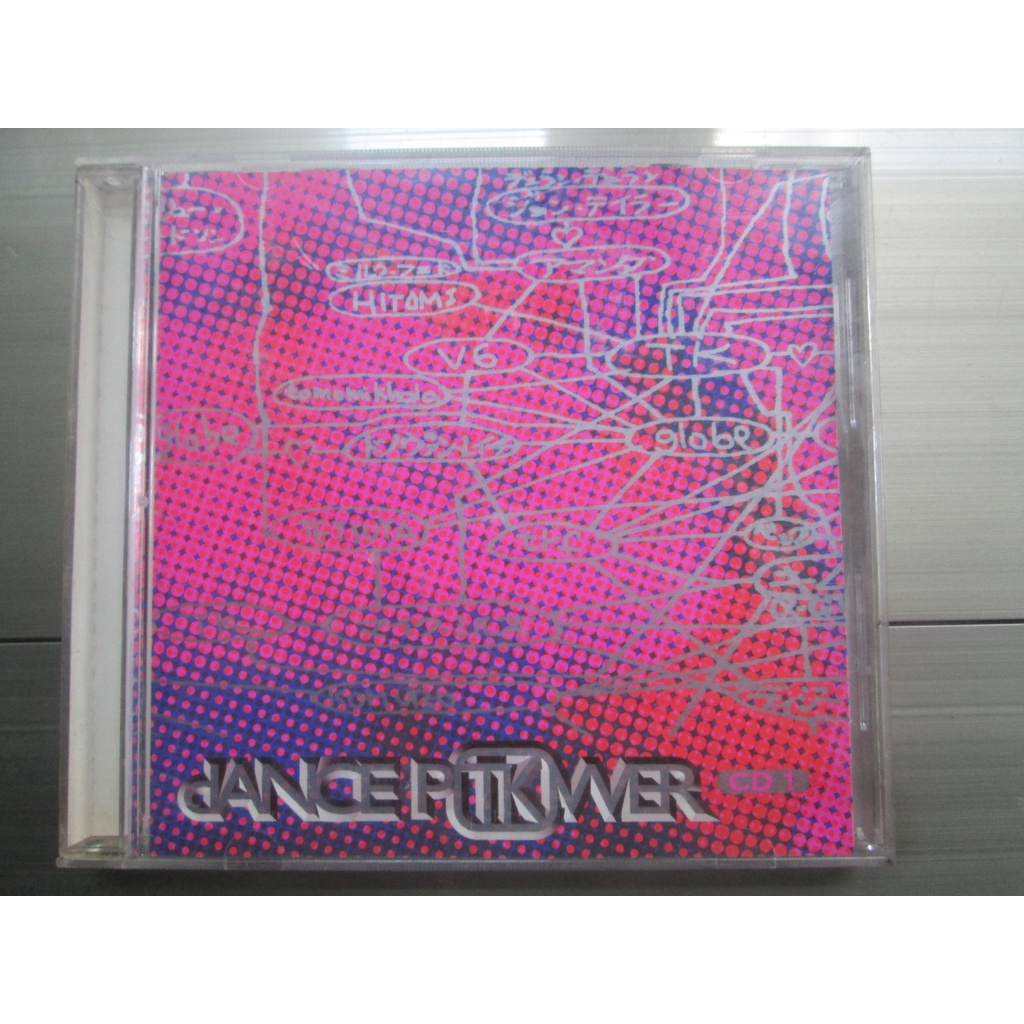 正版CD~ Dance Power CD1專輯,收錄Namie Amuro/Globe/TRF等 | 蝦皮購物