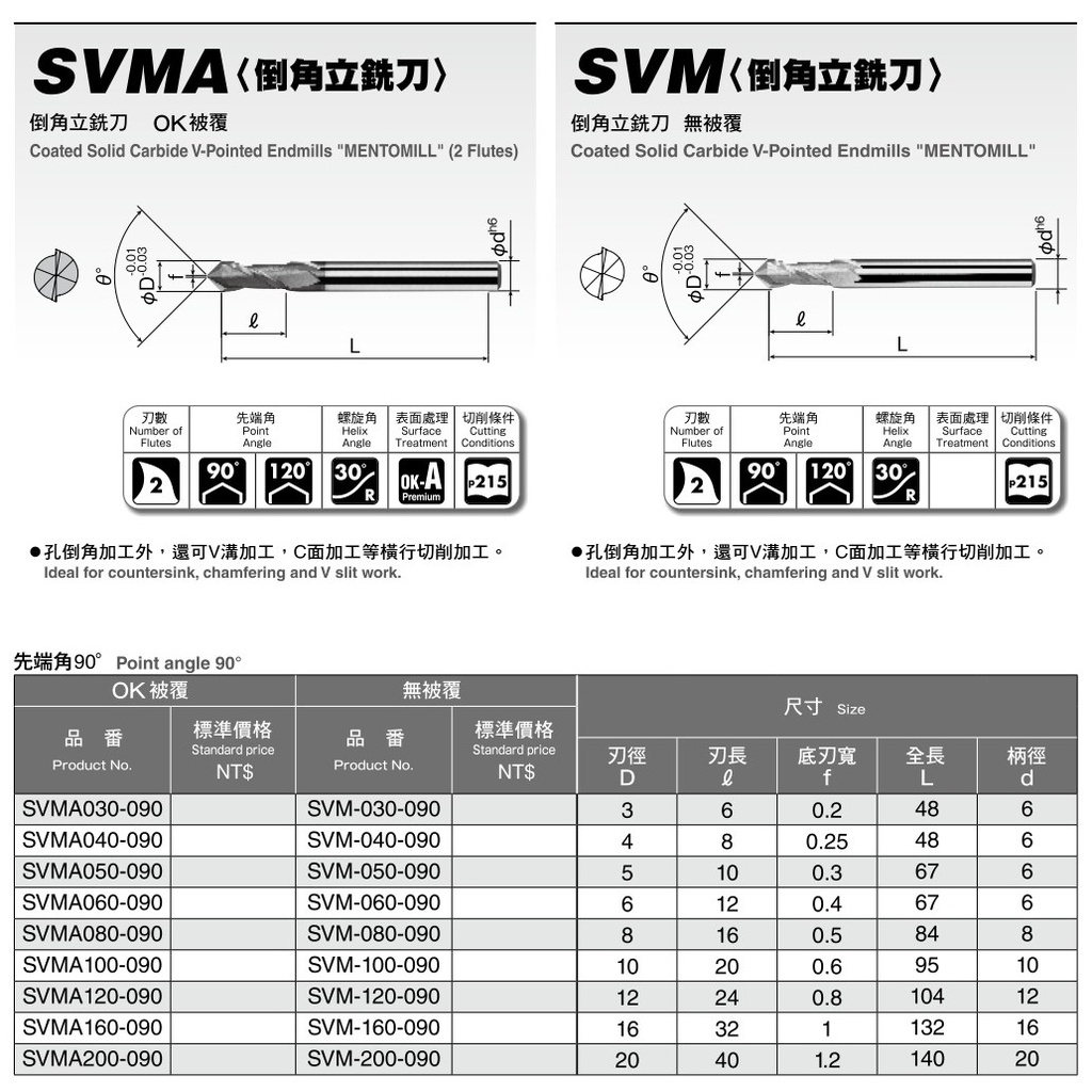 岡崎 Okazaki 倒角立銑刀 SVMA(鍍鈦)/SVM(無鍍鈦) 價格請來電或留言洽詢 | 蝦皮購物