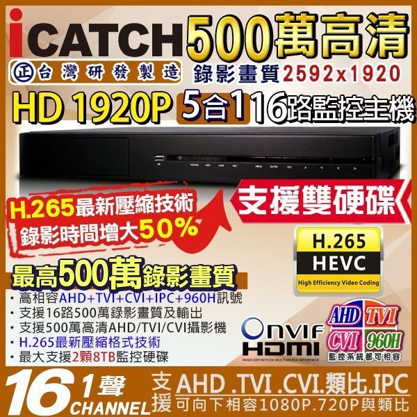 iCatch H.265 可取國際 16路 500萬 5MP AHD TVI DVR 雙硬碟 KMH-1628EU-N | 蝦皮購物