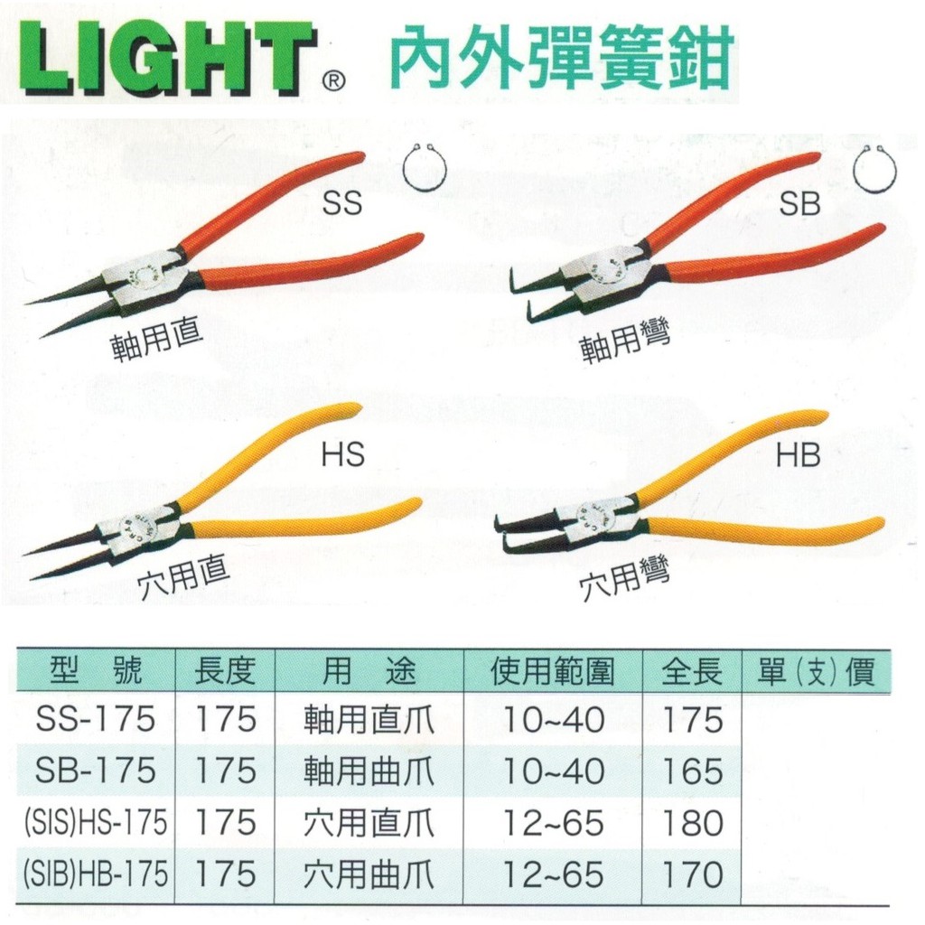 LIGHT 內外彈簧鉗 SS-175/SB-175/(SIS)HS-175/(SIS)HB-175 價格請來電或留言洽詢 | 蝦皮購物