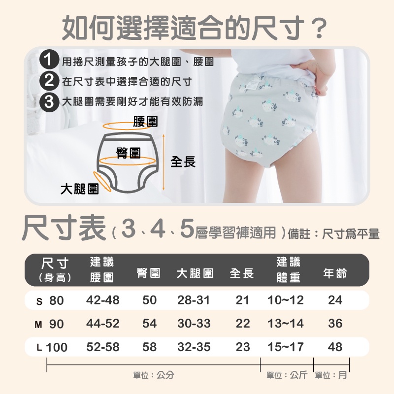 【IOHS十分幸福】韓國5層幼童學習褲 100cc大吸尿量(多款式)｜純棉透氣 檢驗合格 幼兒戒尿布 遠離尿布疹 戒尿床 | 蝦皮購物