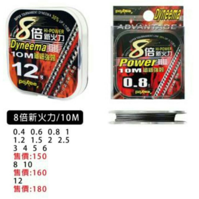 都有貨 釣蝦PE線黑色10M 猛哥釣具 POKEE 8倍新火力 火線 纖細強韌0.4~8 釣蝦子線 蝦鉤 O圈 | 蝦皮購物