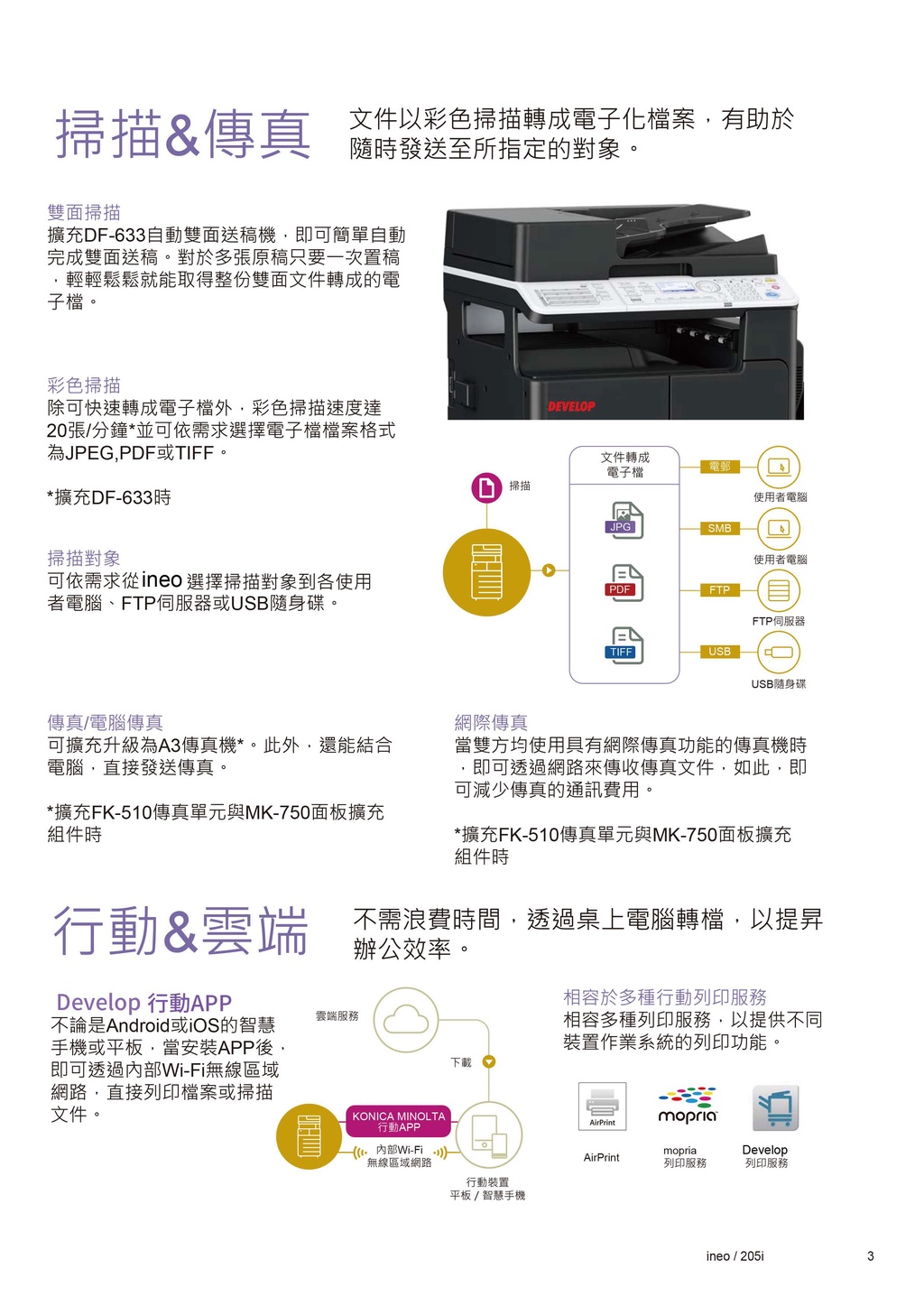 [含稅]DEVELOP ineo 205i A3黑白多功能 影印機 傳真機 印表機 彩色掃描 二卡匣 自動送稿 雙面單元 | 蝦皮購物