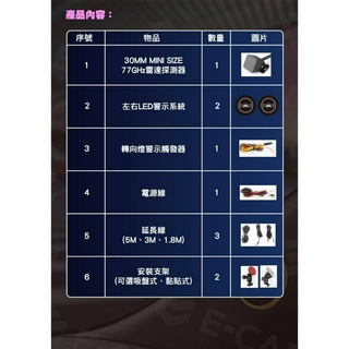 【盲點偵測】BSD 77Ghz 盲區監測預警系統 汽車盲點偵測 輔助警示系統 超車警示提醒 盲區偵測 | 蝦皮購物