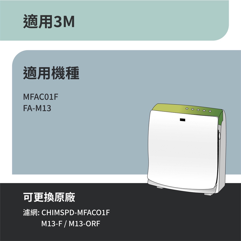 適用 3M MFAC-01F FA-M13 超優淨 超舒淨 清淨機 可替代M13-F ORF HEPA活性碳二合一濾網 | 蝦皮購物