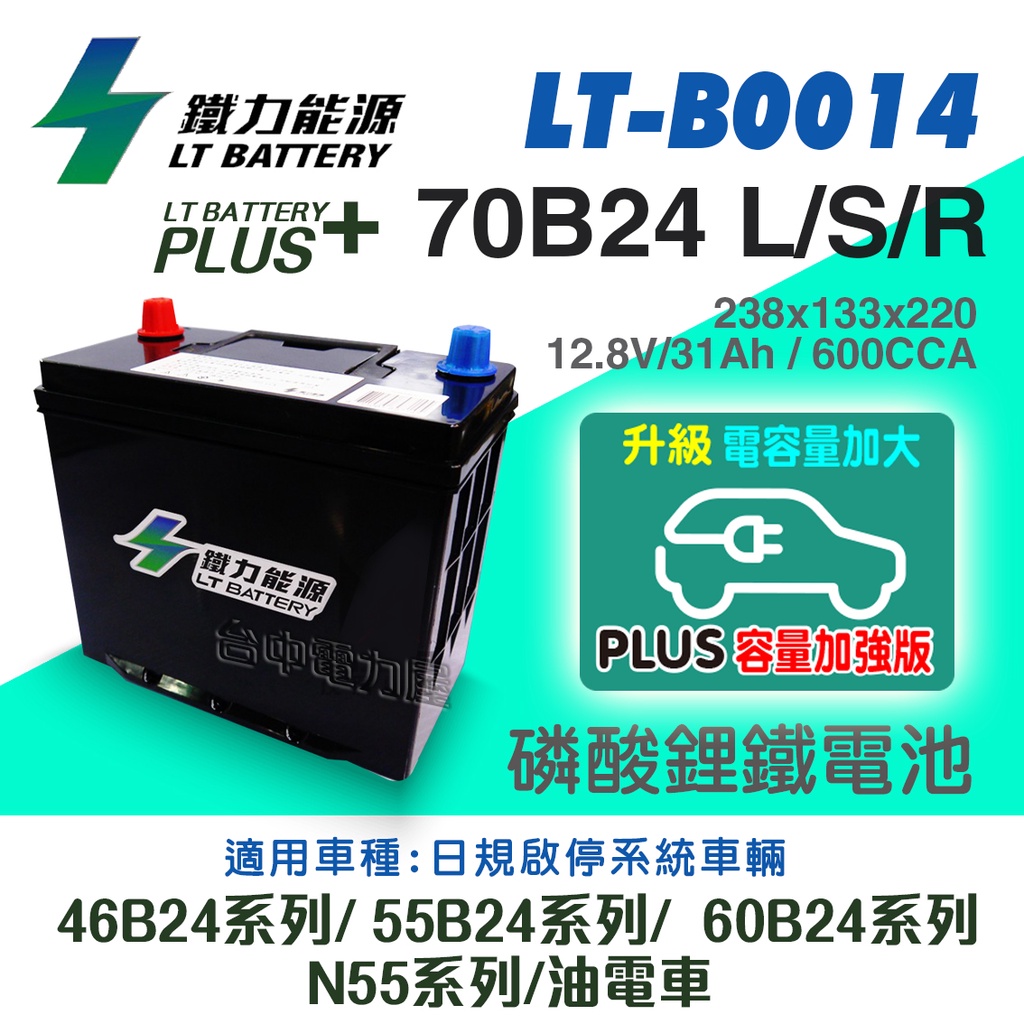 【台中電力屋】鐵力能源鋰鐵電池 70B24LS /70B24L /70B24RS升級版 日規鋰鐵電池 | 蝦皮購物