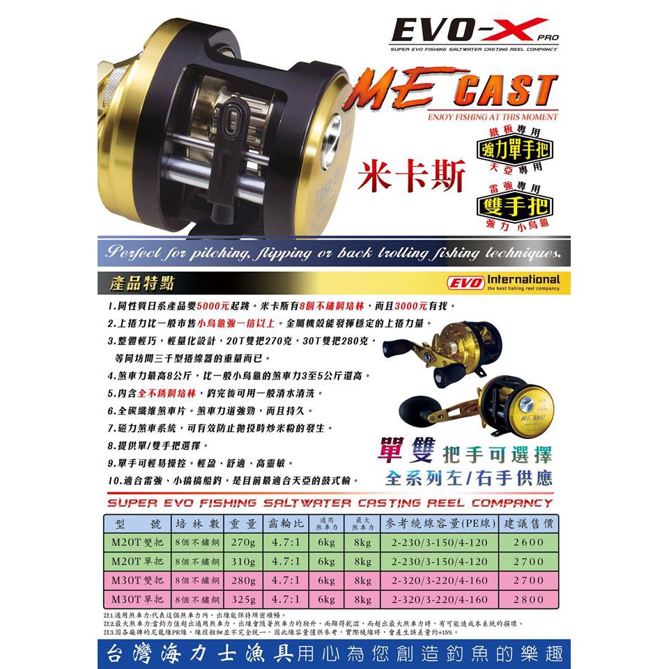 ☆桃園建利釣具☆EVO 米卡斯 MECAST 鼓式捲線器 單把/雙把 左手/右手 | 蝦皮購物