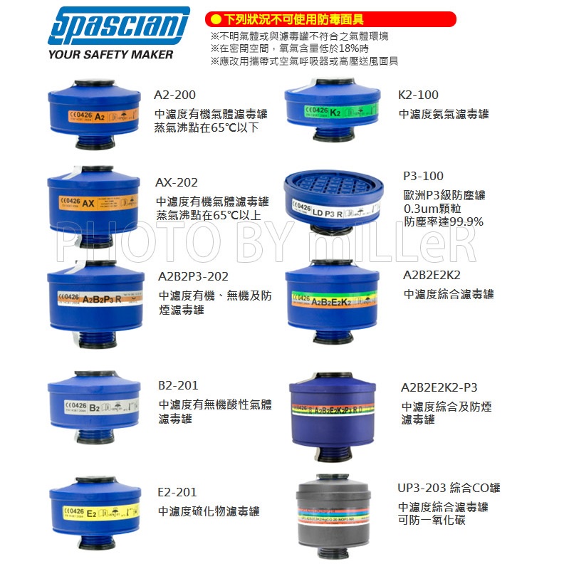 【含稅-可統編】全面罩防毒面具 義大利 Spasciani TR-2002 TR2002 全罩式防毒面具(不含濾罐) | 蝦皮購物