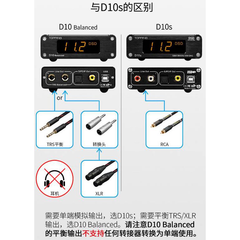 "音樂達人"USB DAC新基準 拓品 TOPPING D10B TRS平衡輸出版 | 蝦皮購物