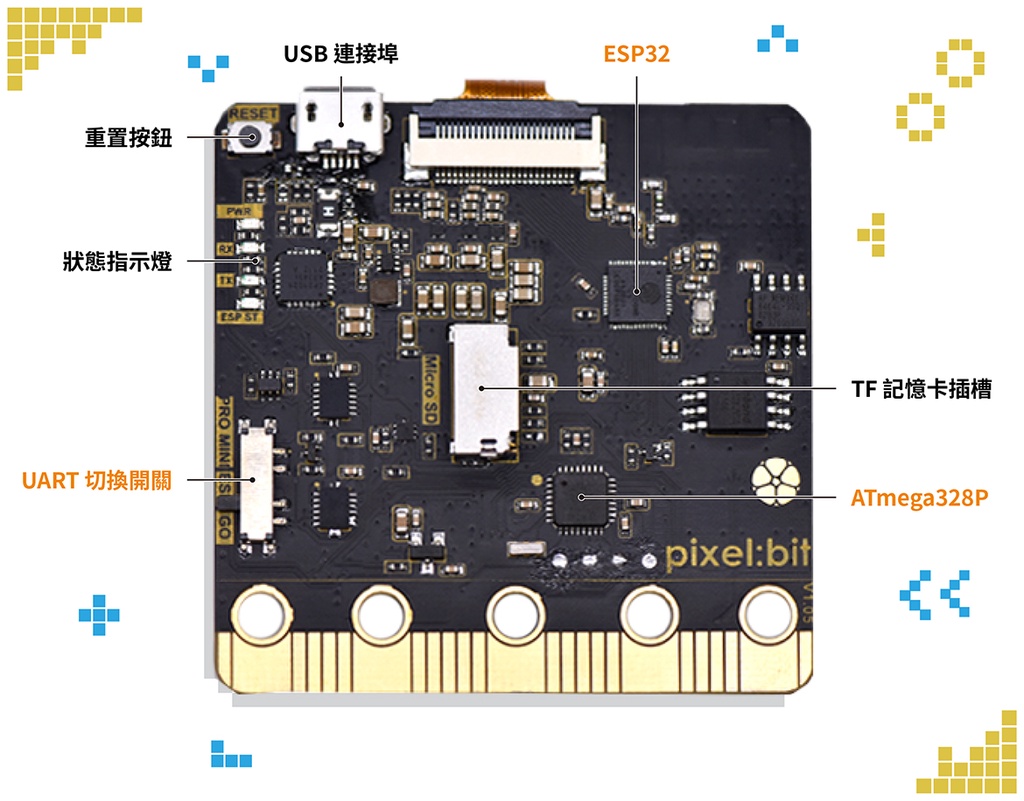 iCShop－Pixel:Bit 開發板【贈 USB線】攝像頭 鏡頭 ESP32 CAM | 蝦皮購物