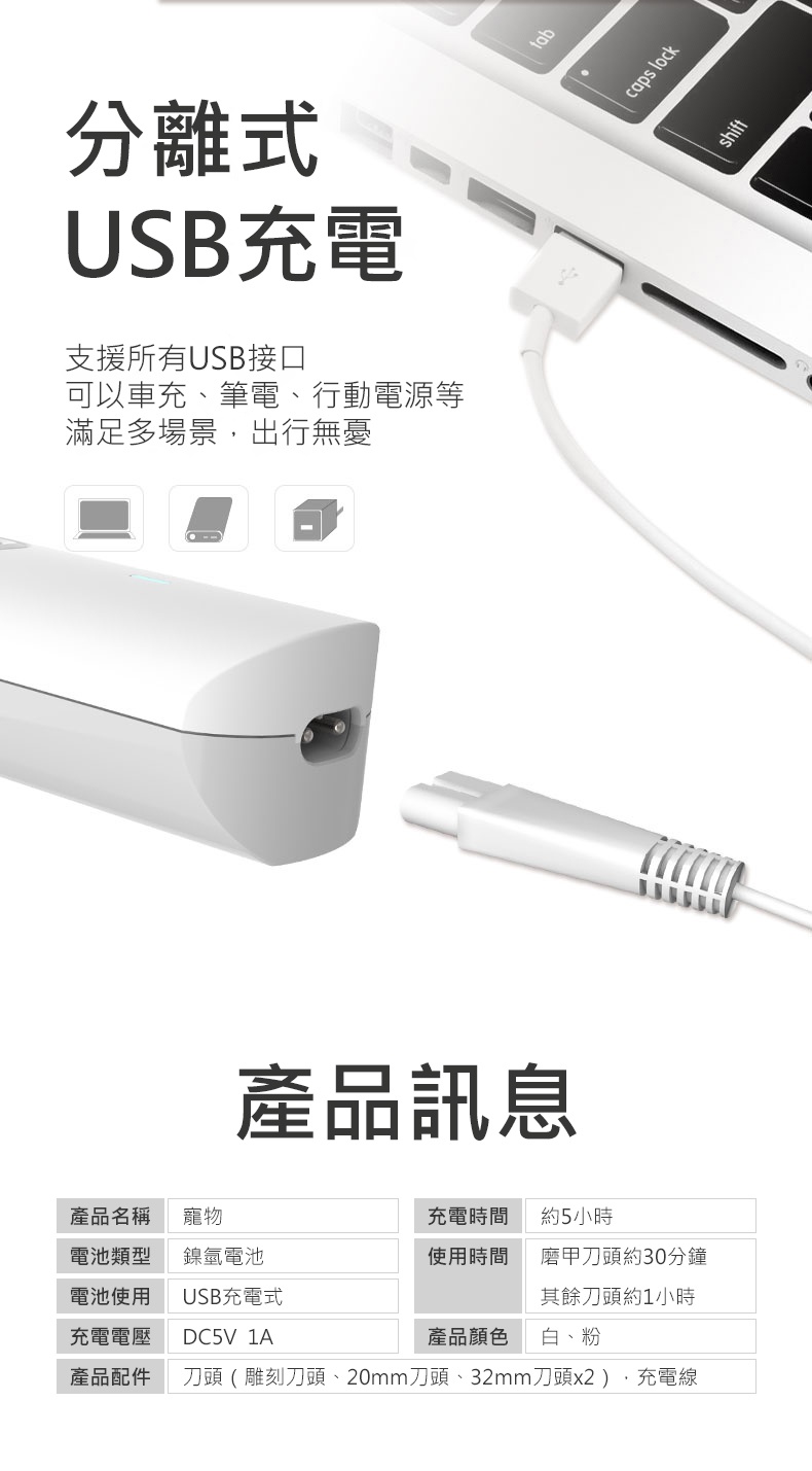【AFAMIC 艾法】USB充電四合一多功能長續航安全寵物電動剃毛剪 磨甲器(電剪 貓狗剪毛 寵物剃毛刀 電動磨甲) | 蝦皮購物