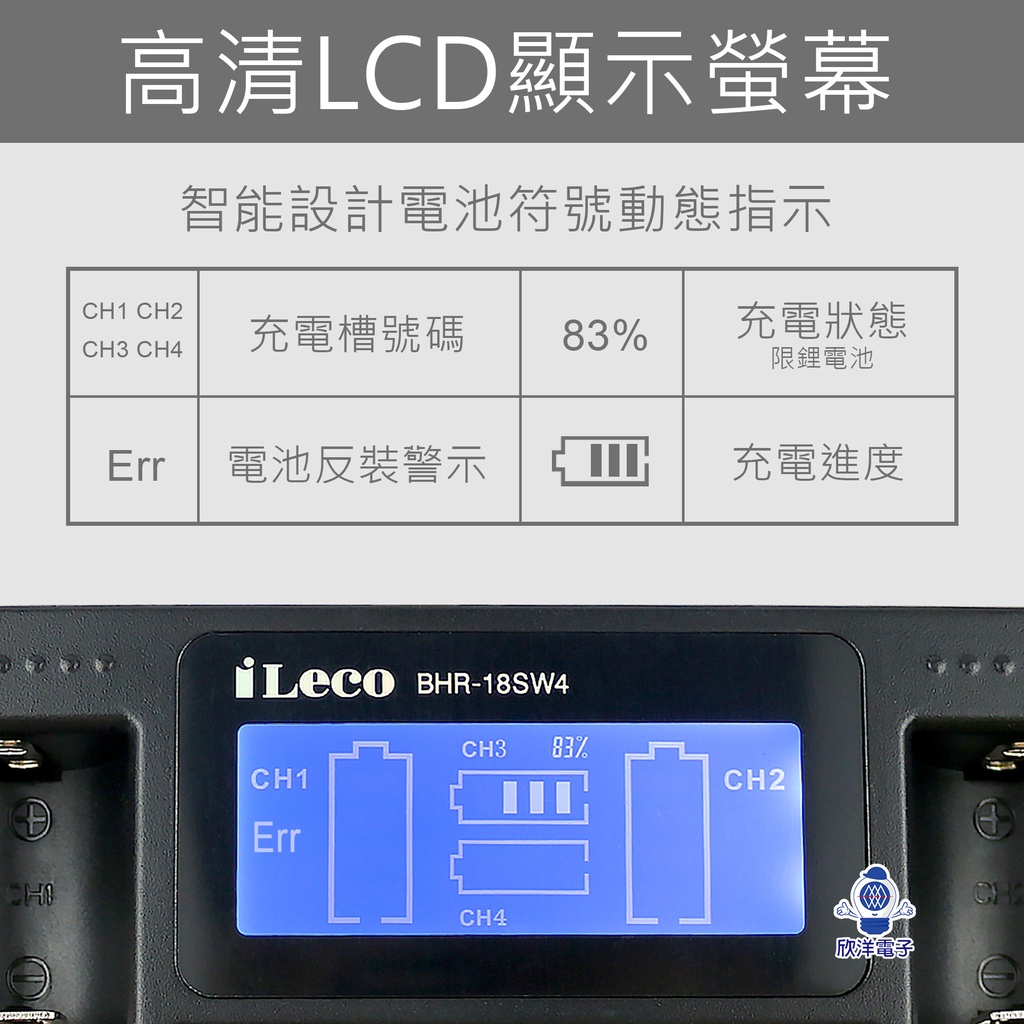 iLeco 電池充電器 LCD顯示電池充電器 (2P) (4P) 18650鋰電池充電器 適用鋰離子 鎳氫 鎳鎘電池 | 蝦皮購物