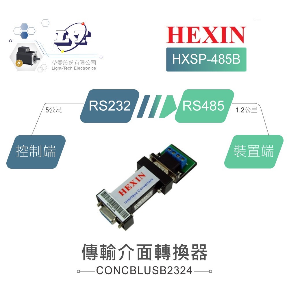 聯騰．HEXIN HXSP-485B RS-232 轉 RS-485 介面 轉接器 傳輸 | 蝦皮購物