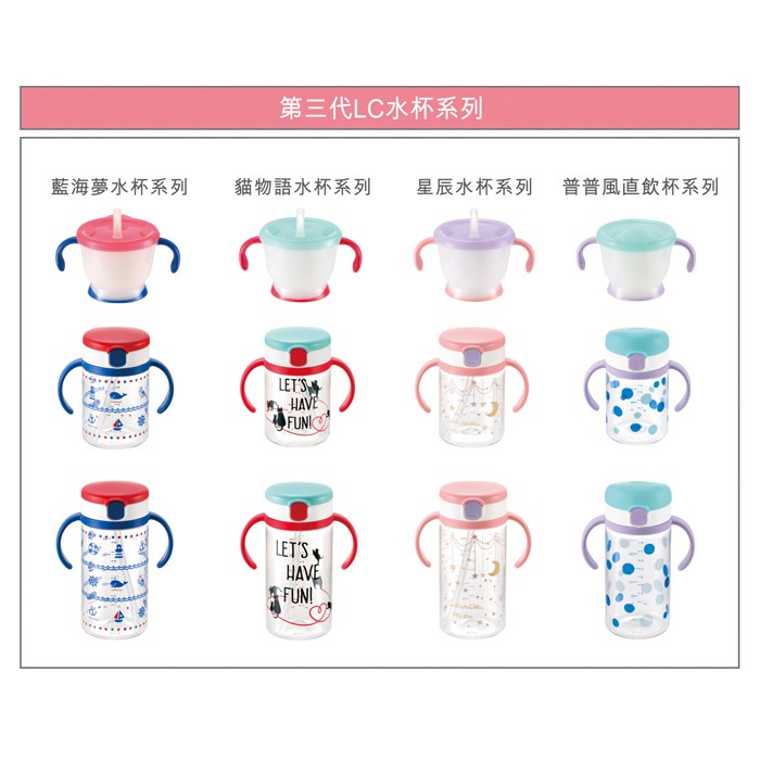 Richell 利其爾｜普普風直飲杯320ML(LC三代直飲水杯系列) | 蝦皮購物