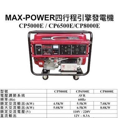 附發票-ELEMAX本田台灣經銷旗下品牌MAX POWER四行程發電機CP5000 6500 8000雙電壓電啟動 | 蝦皮購物