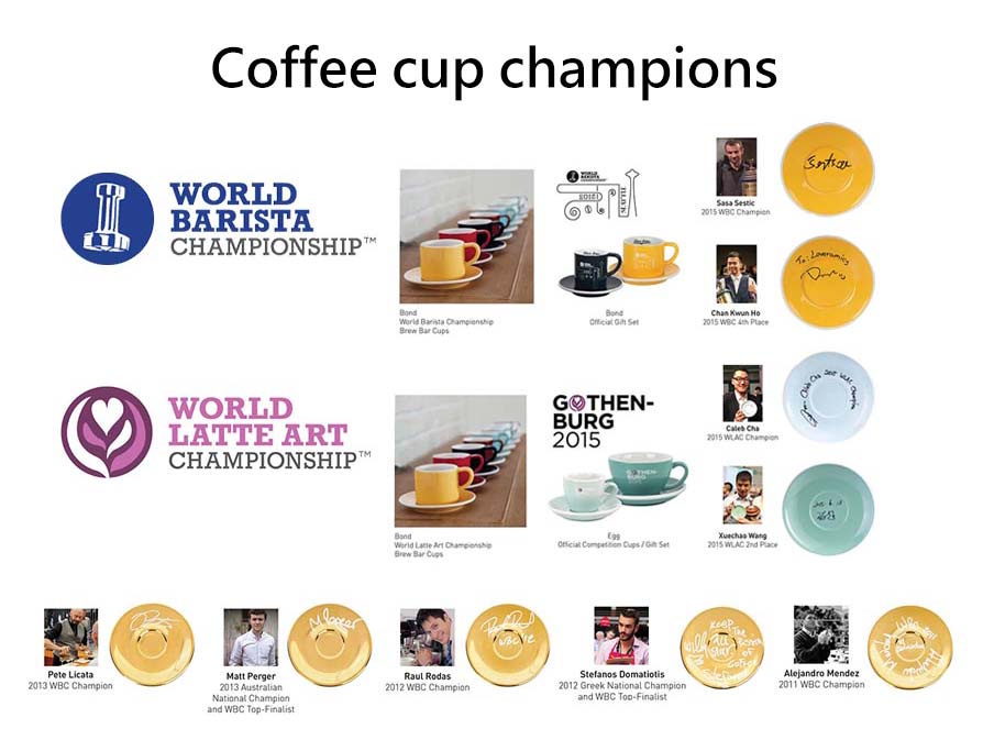 【Loveramics】 Coffee Pro-Egg拿鐵咖啡杯300ml 共18色 SCAA SCAE 咖啡杯 愛陶樂 | 蝦皮購物