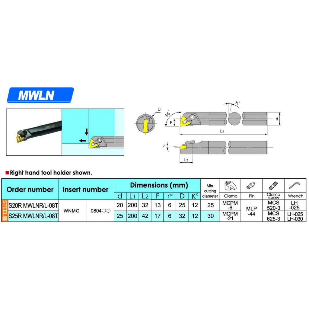 內徑車刀架 內徑車刀 內徑刀架 MWLN 價格請來電或留言洽詢 | 蝦皮購物