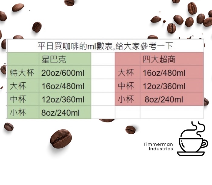 最後一個曼哈頓藍莓 買到賺到 Oolab良杯製所 小莊園系列吸管杯 710ml/850ml 附吸管+吸管刷+吸管杯塞 | 蝦皮購物