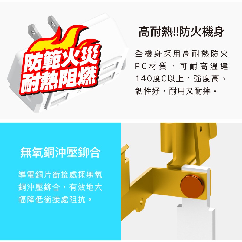 太順電業 TS-004B D型分接插座2孔4插分接插座 轉接插頭 壁插 | 蝦皮購物