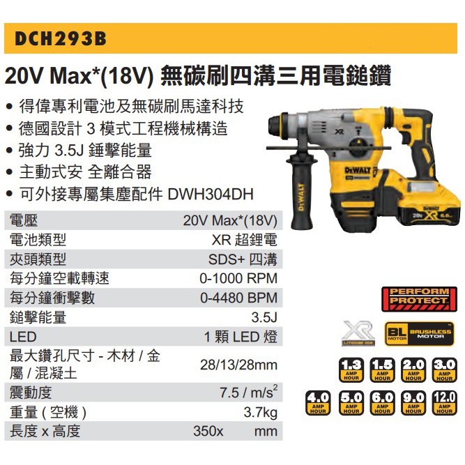 【玖家五金】DEWALT 得偉 DCH293B DCH293 鋰電 無碳刷 四溝三用電鎚鑽 空機 20V 18V 含稅 | 蝦皮購物