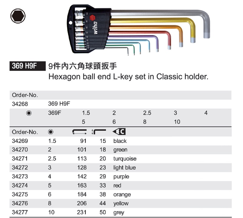德國 Wiha 9件L型六角球頭扳手組 369 H9F / 全新品公司貨 | 蝦皮購物