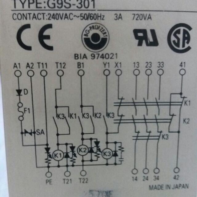 🌞二手G9S-301安全繼電器G9SA-321-T075 G9SA-501 G9SA-301歐姆龍OMRON現貨/保固 | 蝦皮購物