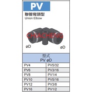 PISCO 接頭 PV 系列 | 蝦皮購物