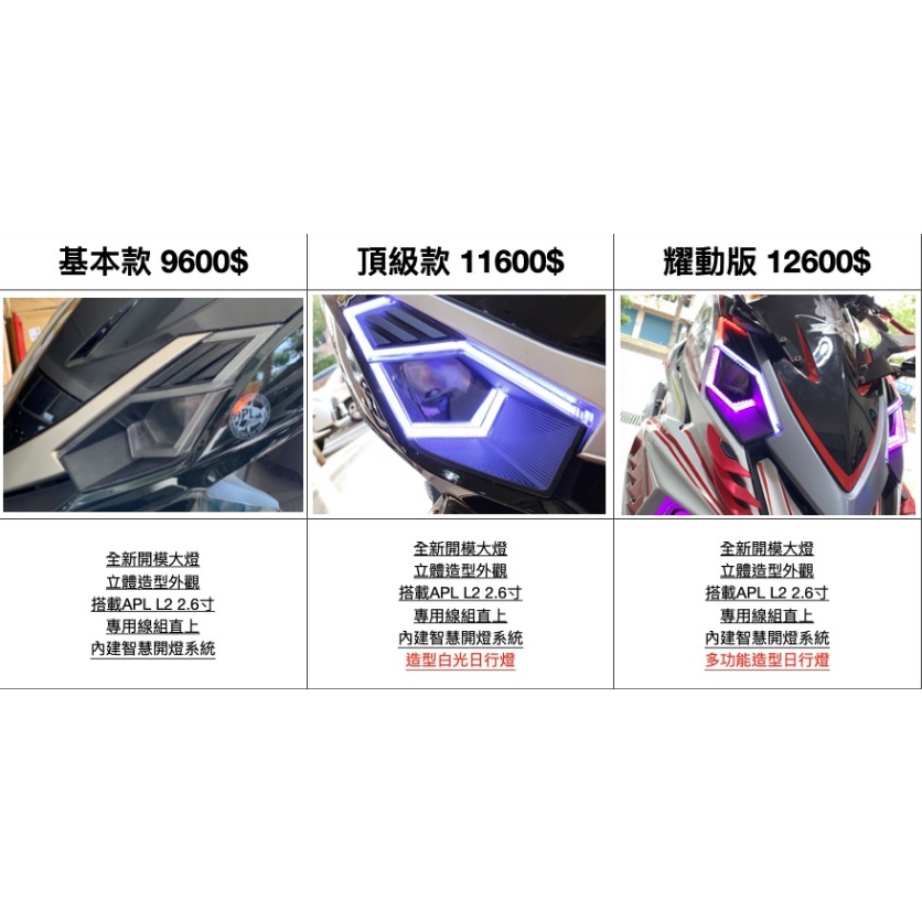 熱血沸騰 DRG 金鑫 APL大燈 DRG158 龍 三陽 SYM 日行燈 基本款 頂級版 耀動版 魚眼大燈 魚眼 | 蝦皮購物