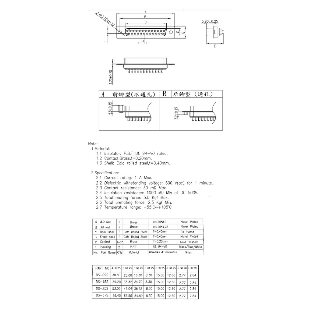 DB9P D型9P 焊線式公、母頭 / D-SUB接頭 -10入/包 (含稅)【佑齊企業 iCmore】 | 蝦皮購物