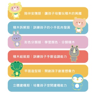 MOOMU 馬卡龍香草軟積木 40pcs/組 (贈收納袋+角色立體場景紙卡)【嬰之房】 | 蝦皮購物