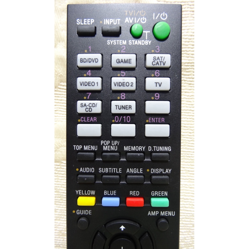 SONY RM-AAU116 AV環繞擴大機遙控器 | 蝦皮購物