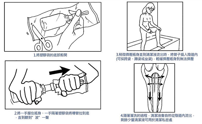 特惠組 美康藥局【EVE 舒摩兒】醋酸灌洗液133ml（2入 / 4入）/ 360度噴嘴 / 拋棄式設計安全衛生 | 蝦皮購物