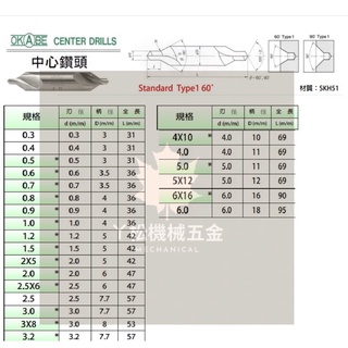 【ㄚ松五金】快速出貨‼中心鑽頭 定位鑽 日本鑽頭 OKABE 鍍鈦中心鑽 60度 90度 定點鑽 打點 沉頭鑽 雙頭鑽頭 | 蝦皮購物