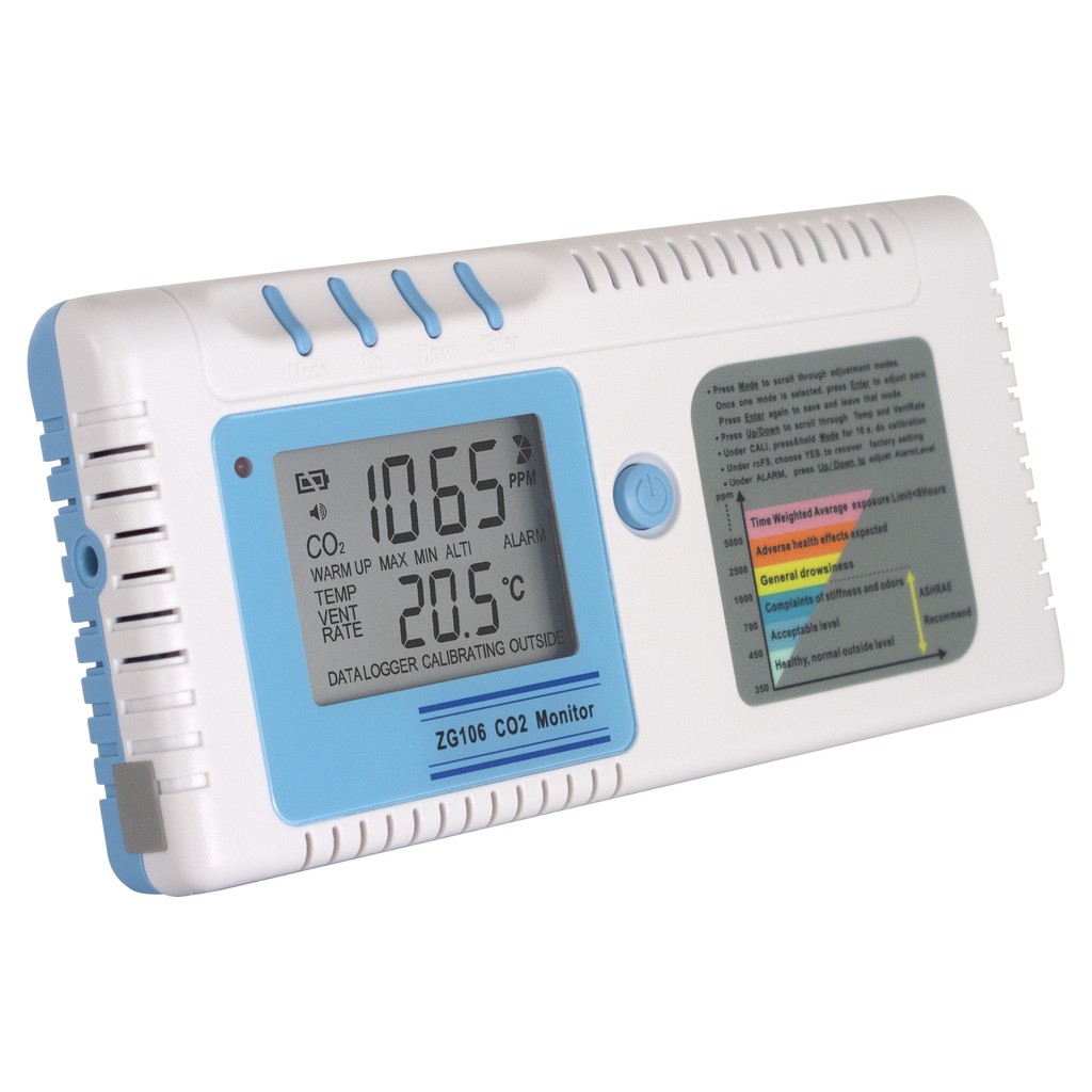 攜帶型 CO2偵測器 ZG-106 精準偵測空氣中的CO2濃度及室內溫度 | 蝦皮購物