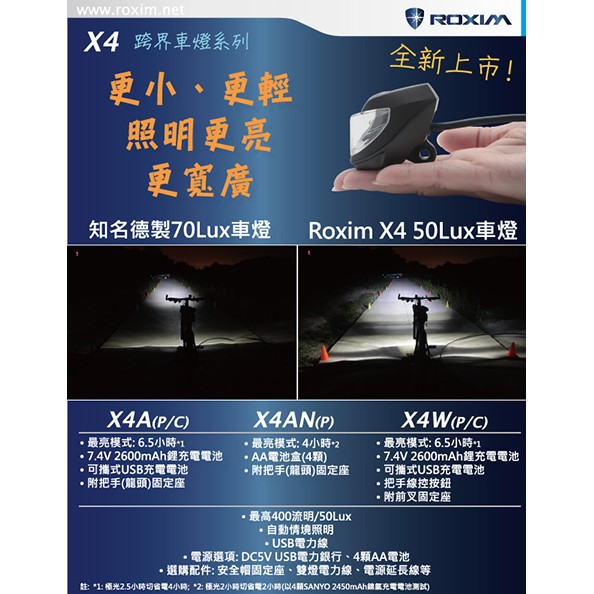 1999元 ROXIM X4WP 德規 自動感應 高亮度50LUX 自行車 USB充電 自行車 前燈-線控版 | 蝦皮購物