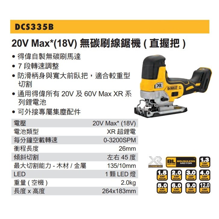 【玖家五金】美國 DEWALT 得偉 DCS335 20V 無碳刷線鋸機 充電式 曲線鋸 線鋸機 （D型握把） 主機 | 蝦皮購物