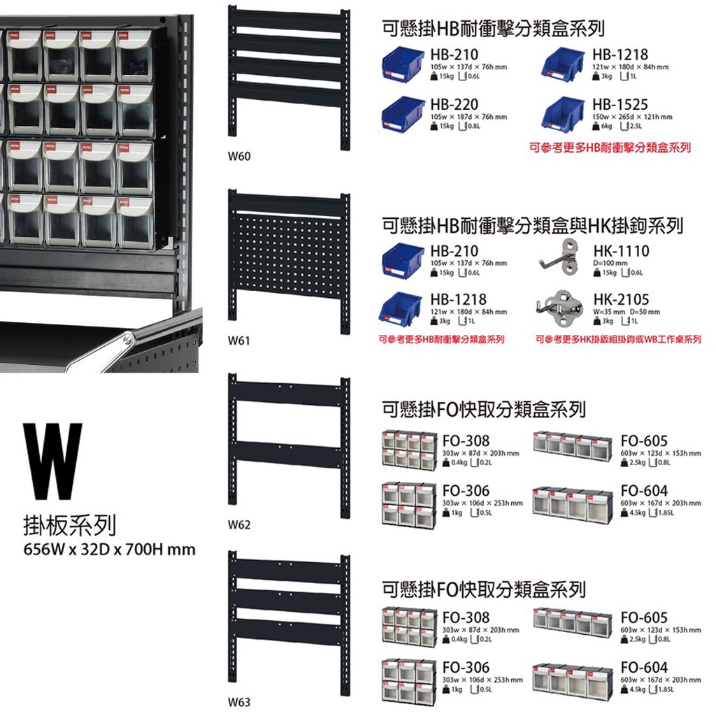 台灣製 樹德 TC重型工具車 耐重400KG 作業車 工作車 工具推車 零件收納車 工具車 手推車 工具櫃 收納櫃 | 蝦皮購物
