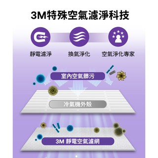 3M 9809-RTC 靜電空氣濾網捲筒裝-病毒過濾型(2.7M) 現貨 廠商直送 | 蝦皮購物