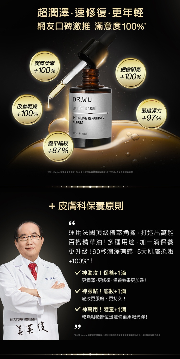 DR.WU角鯊潤澤修復精華5ml/15ml/30ml | 蝦皮購物