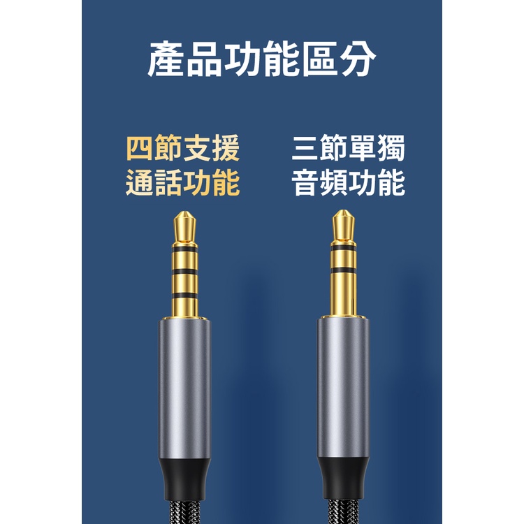 Type-C 轉 3.5mm 公 AUX DAC 轉接線 直播線 Bluetrum AB136D 晶片 0.2~3米長度 | 蝦皮購物
