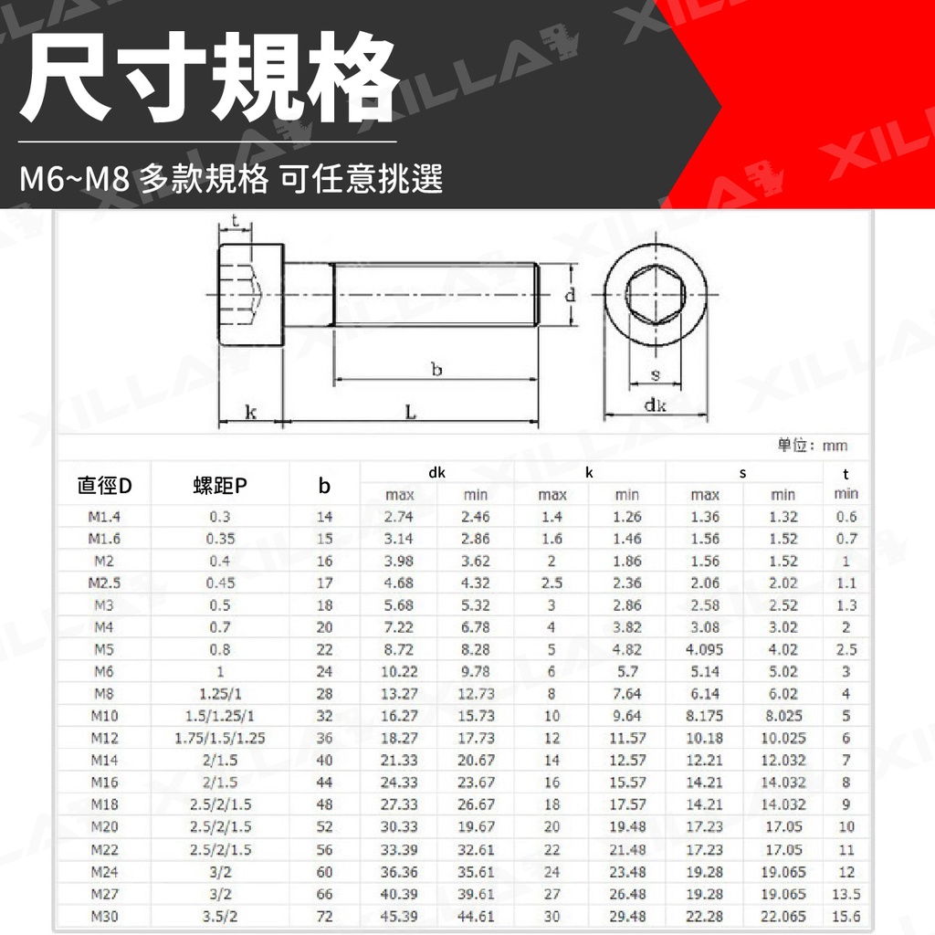 Xilla 不鏽鋼內六角螺絲 多款規格 圓柱內六角螺絲 304不鏽鋼 M4 M5 M6 M7 M8 mmbcu | 蝦皮購物