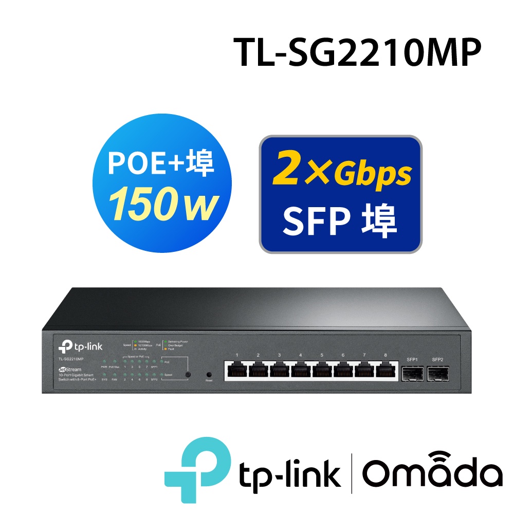 TP-Link SG2210MP 10埠 Gigabit 桌上型 SFP光纖端口 智慧管理型 switch交換器 | 蝦皮購物