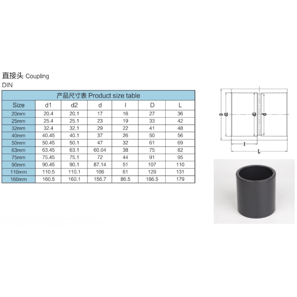 【管材配件】協羽 UPVC直接 PVC直接頭 塑膠化工管道管箍給水兩通接頭直通接頭 | 蝦皮購物